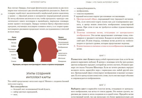 Интеллект-карты (Тони Бьюзен) — купить в МИФе