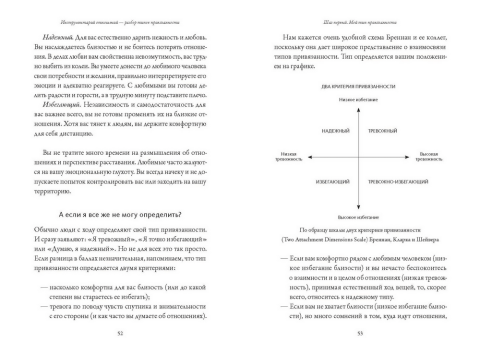 Подходим друг другу (Амир Левин, Рэйчел Хеллер) — купить в МИФе