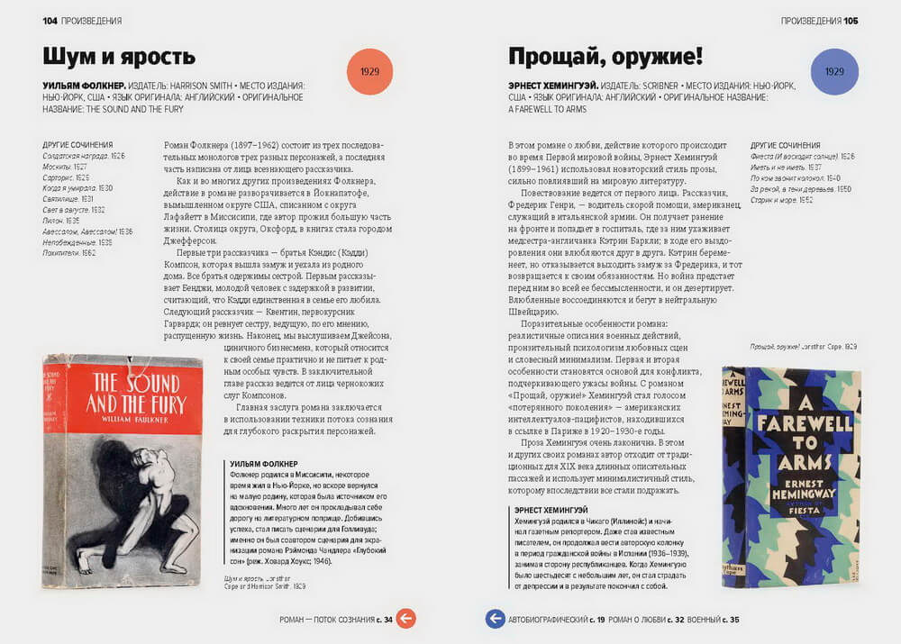 Главное в истории литературы (Генри Рассел, Юлия Змеева, переводчик ...